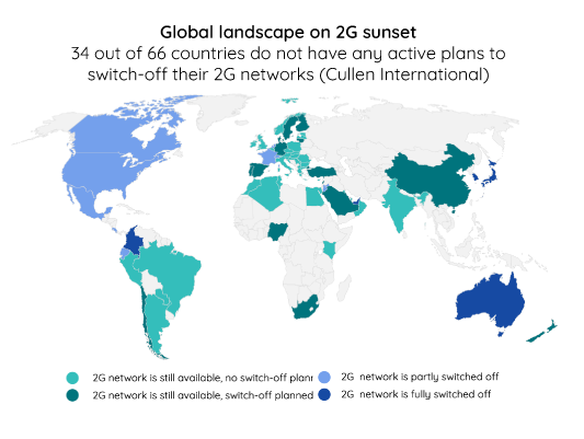 Patchwork approach to 2G/3G switch-off poses challenge for IoT providers